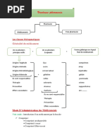 Prokefen : Indications et Posologie | PDF | Pharmacie | Traitements ...