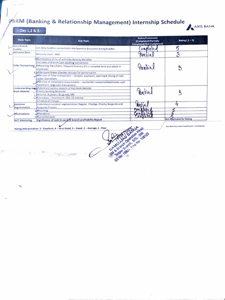 Internship Evaluation | PDF | Banks | Customer Relationship Management