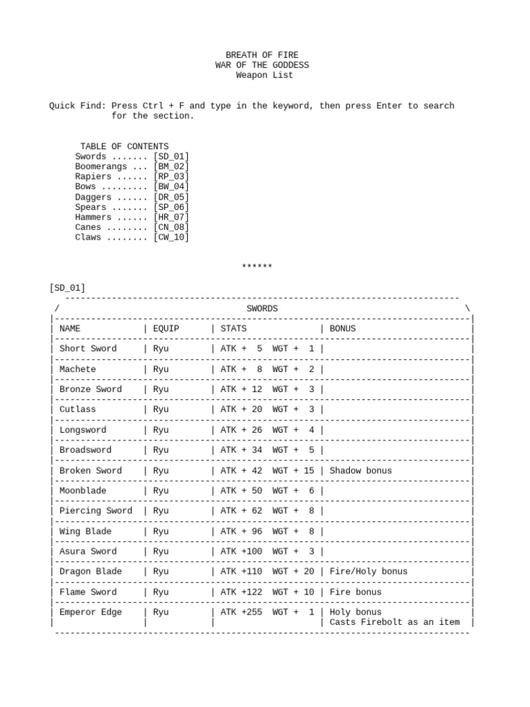 Weapon List | PDF | Sword | Spear