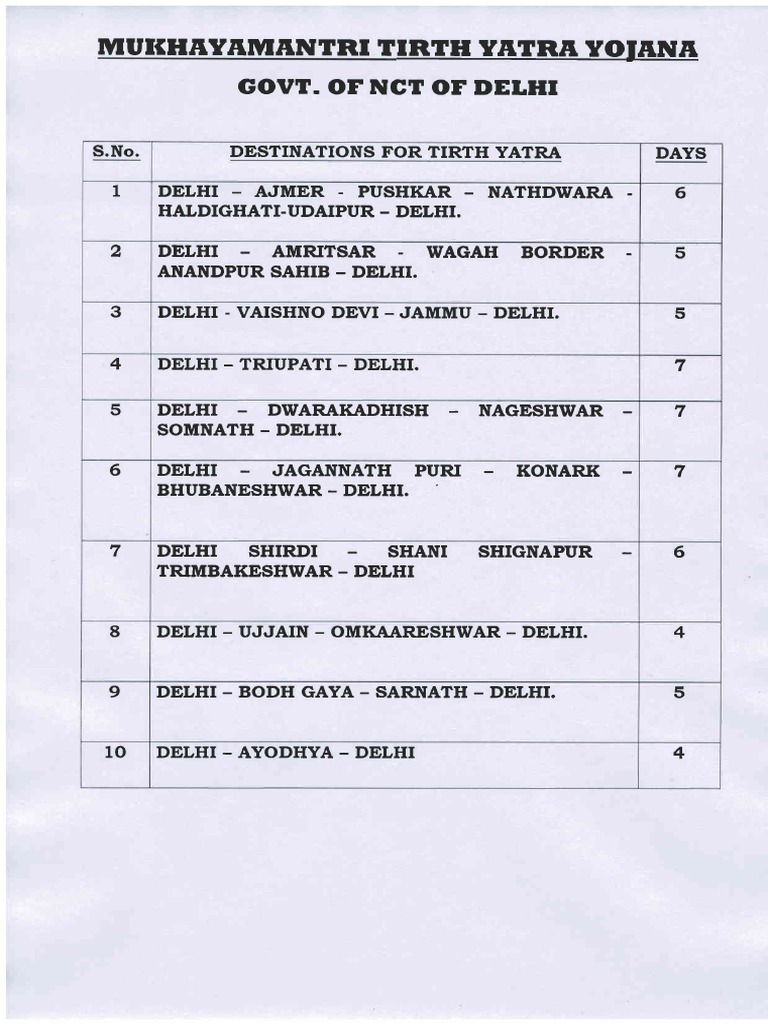 Tirth Yatra Routes | PDF