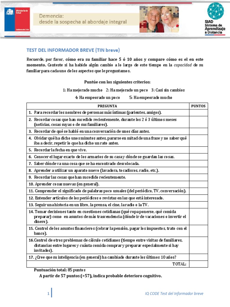 IQ CODE Test Del Informador Breve | PDF | Cociente de inteligencia