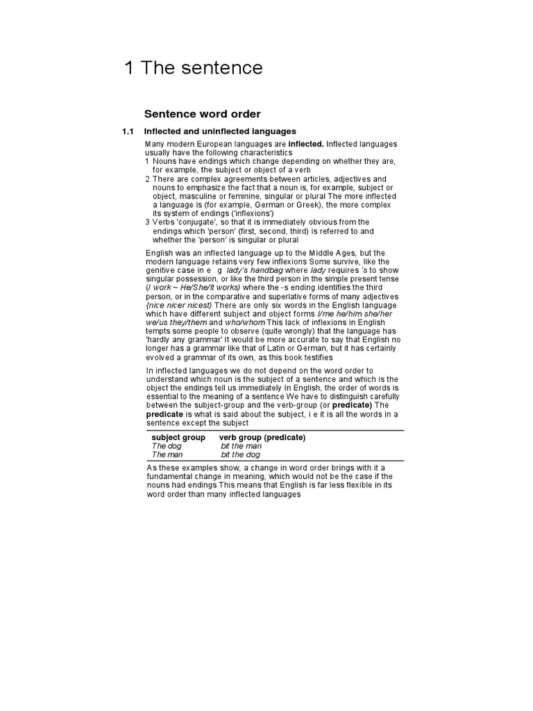 Alexander - Longman English Grammar - Chapter 1 (1.1-1.6) | PDF | Subject (Grammar) | Verb