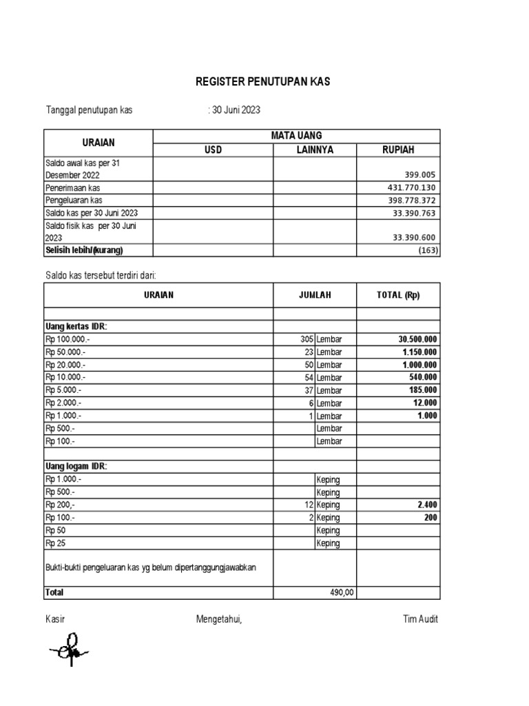 Laporan Cash Opname 30 Juni 2023 | PDF