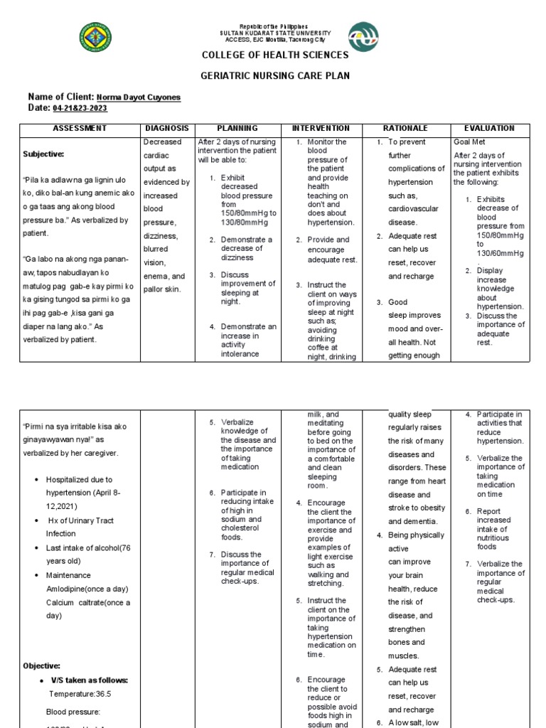 Hypertension Ncp Pdf Hypertension Blood Pressure