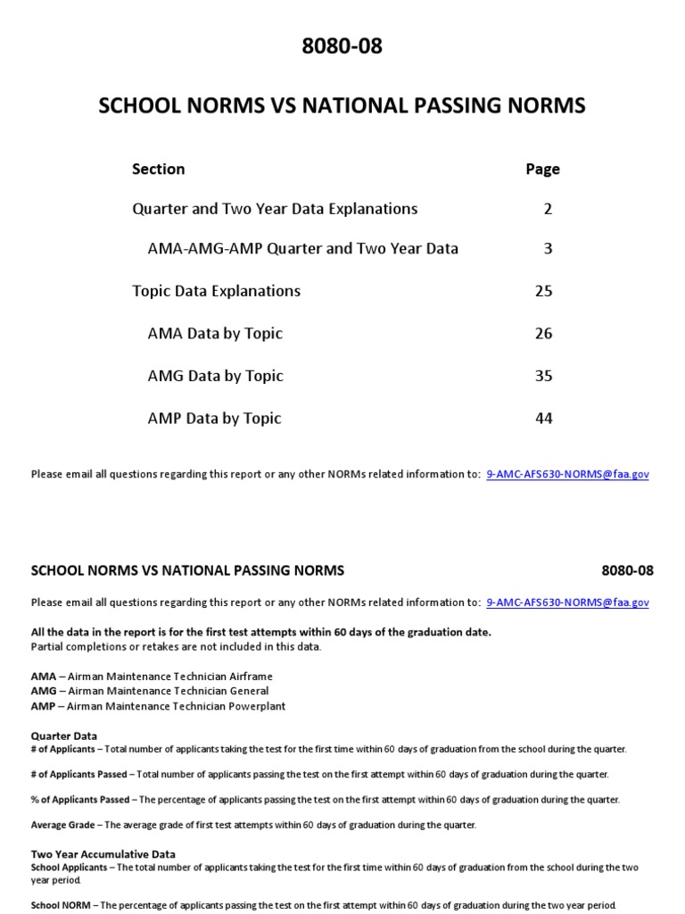 School vs National Passing Norms Data | PDF | Alaska | Anchorage