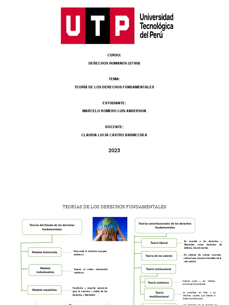 Derechos Humanos - Semana 05 - Teorías de Los Derechos Fundamentales | PDF | Derechos humanos ...