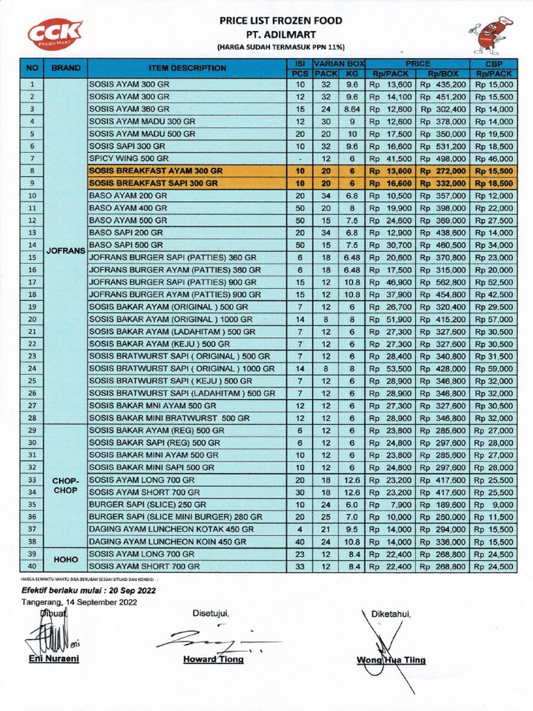 New Price List (20 Sep 2022) Revisi | PDF