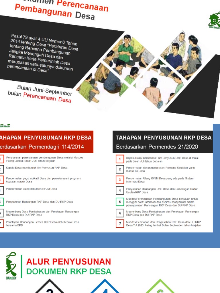 RKP Desa 2023 1 | PDF