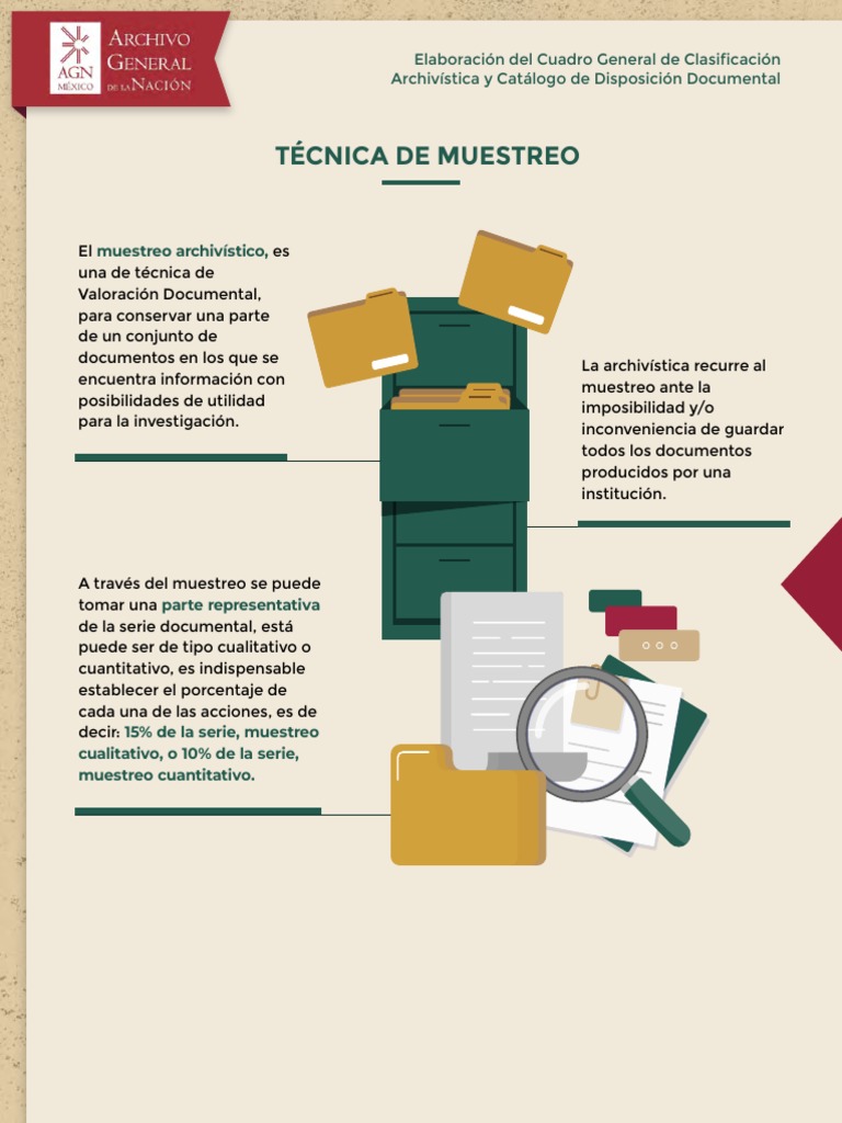 09 - Elaboracion Del CGCA y CDD - M3 - T4 - TecnicaMuestreo | PDF