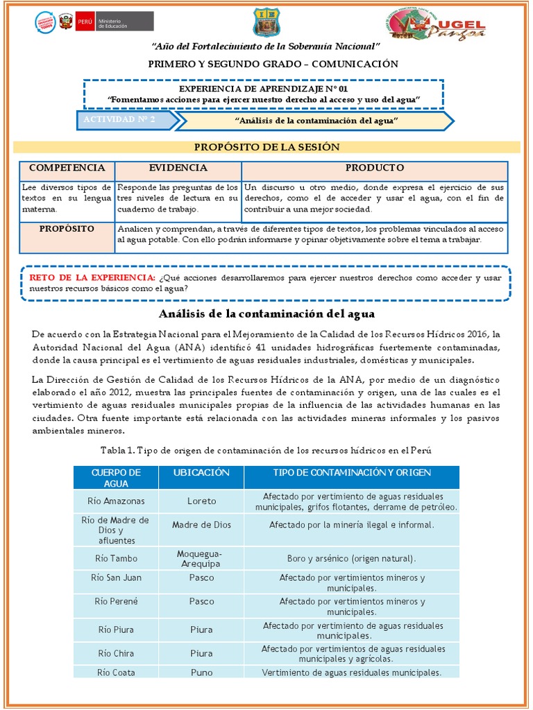 (1Y2) 1 Actividad de Aprendizaje N°2 | PDF