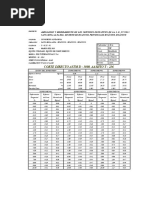 Calibre de Chapas en MM | PDF