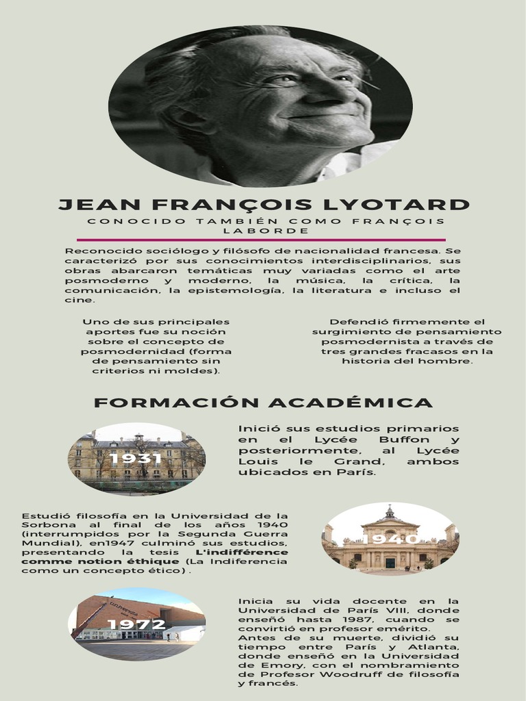 Biography Jean Francois Lyotard | PDF