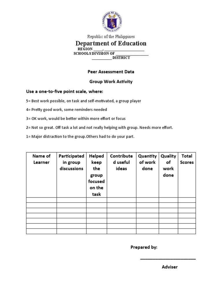 Peer Assessment Data | PDF