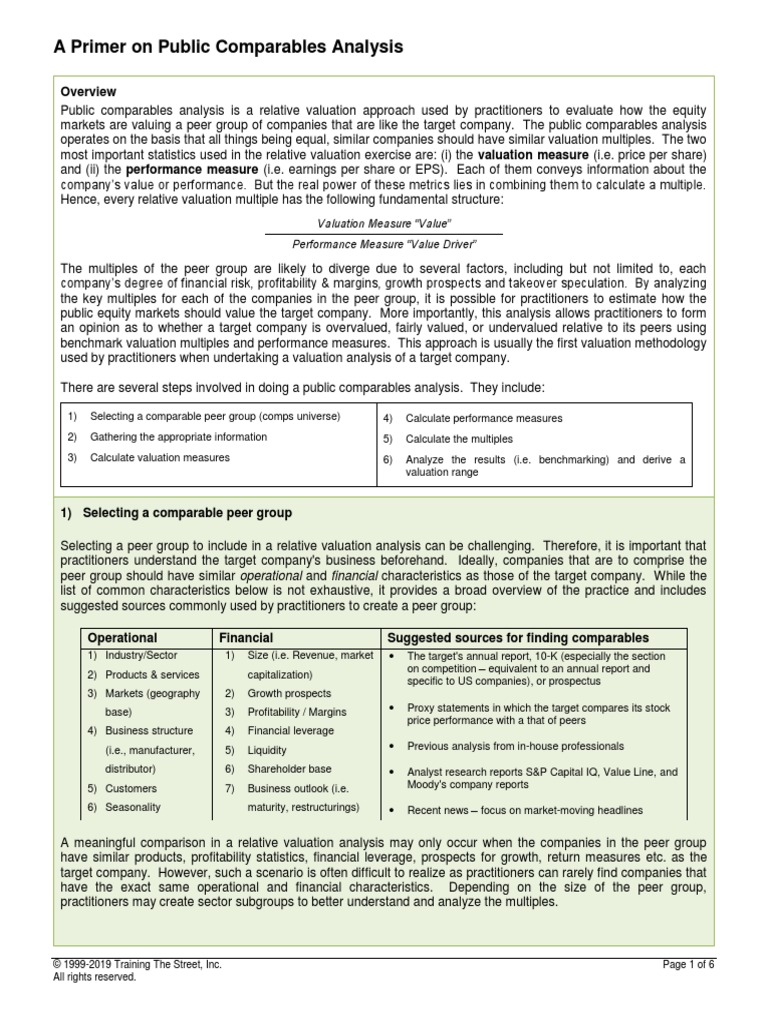 TTS - Trading Comps Primer | PDF | Valuation (Finance) | Equity (Finance)