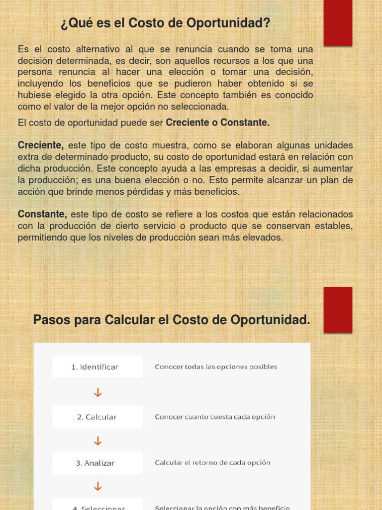 Entendiendo el Costo de Oportunidad | PDF | Derecho