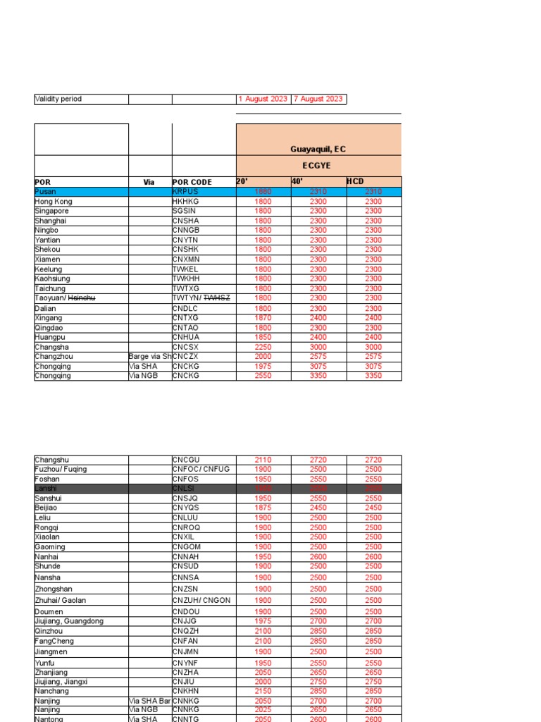 FAK MRG Guideline Template China - HKG - SIN - TWN - KR (1-7 Aug) and SEA (1-14 Aug) and ISC (1 ...