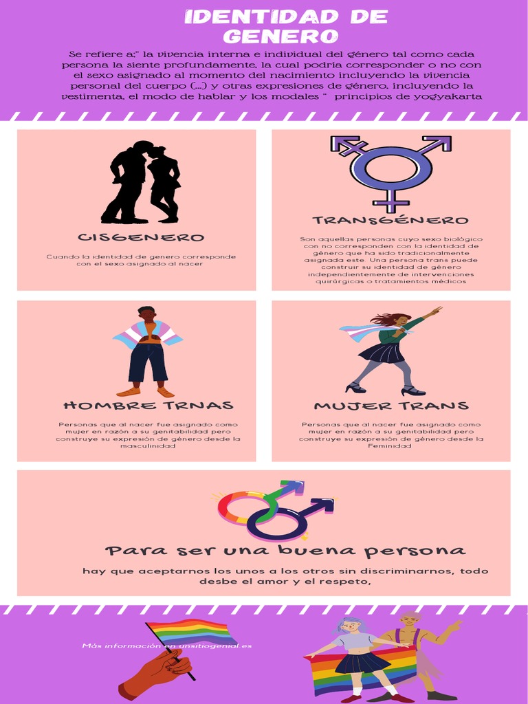 Comprendiendo la Identidad de Género | PDF