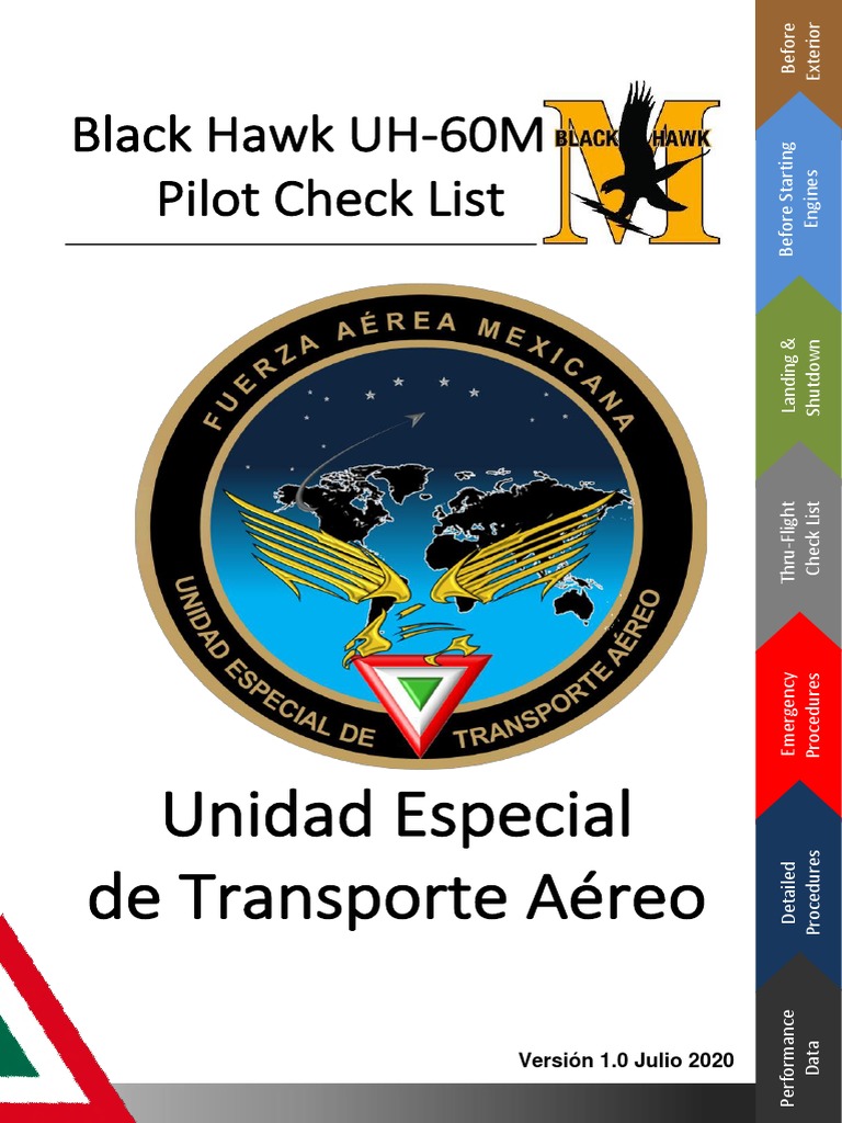 Checklist para Ipad 1.0 Julio 2020 | PDF | Helicopter | Transport