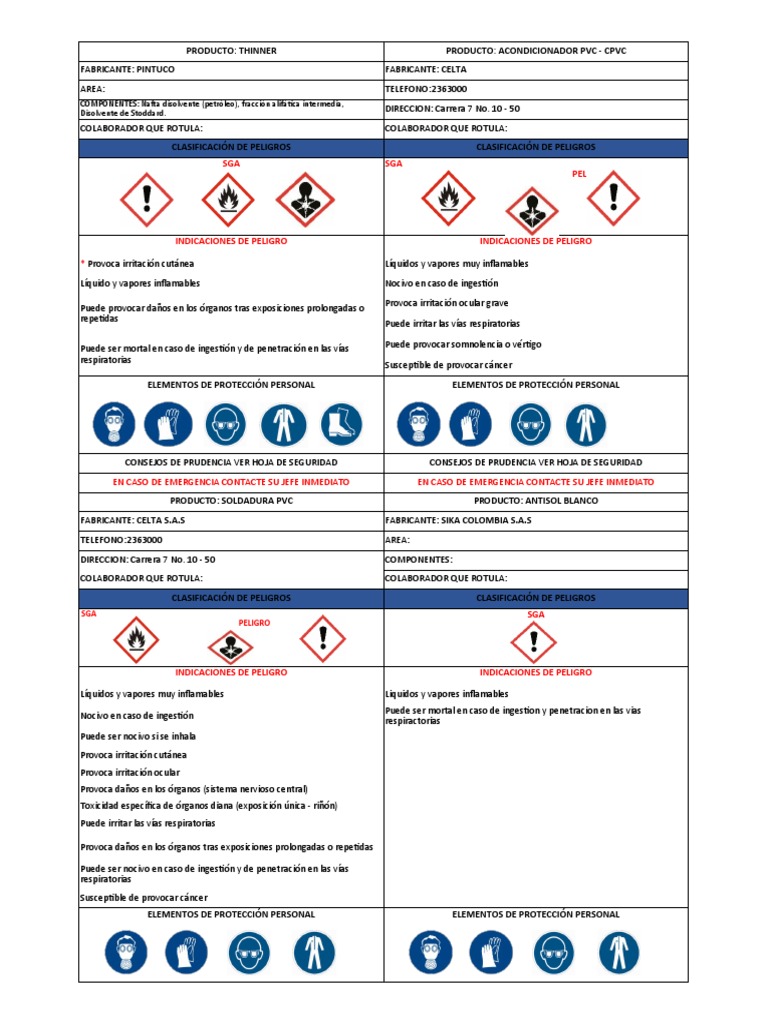 Etiquetas de Sustancias Quimicas | PDF