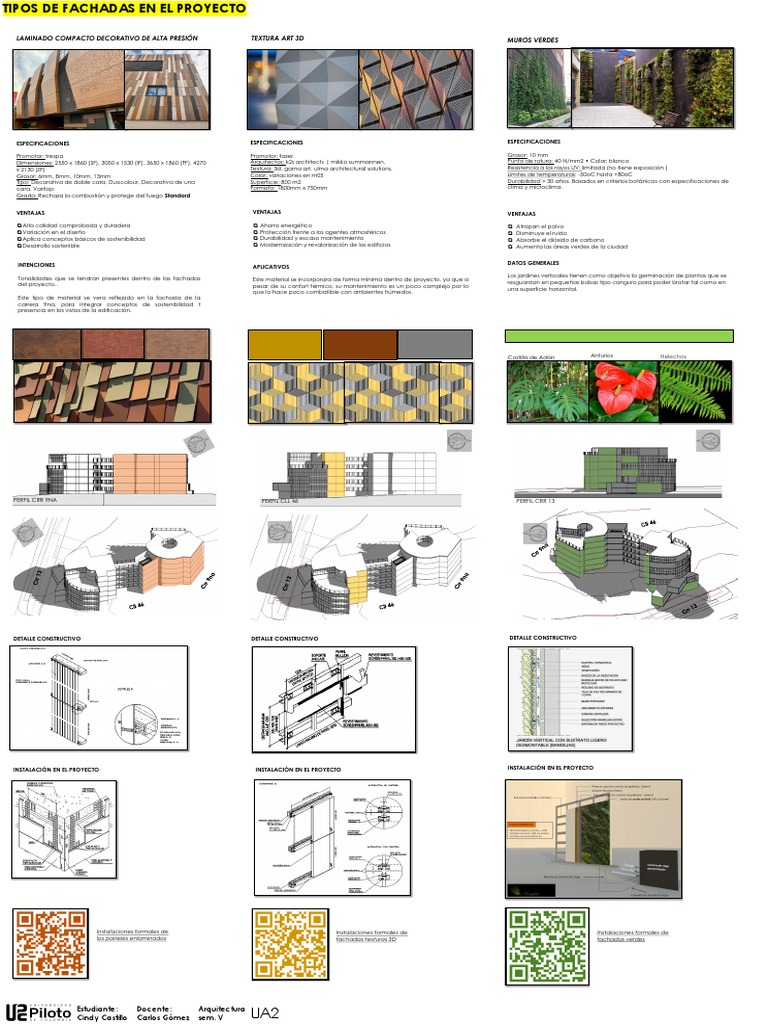 TECNO_V_PANEL_FACHADAS_CINDY_CASTILLO | PDF | Naturaleza | Ciencias fisicas