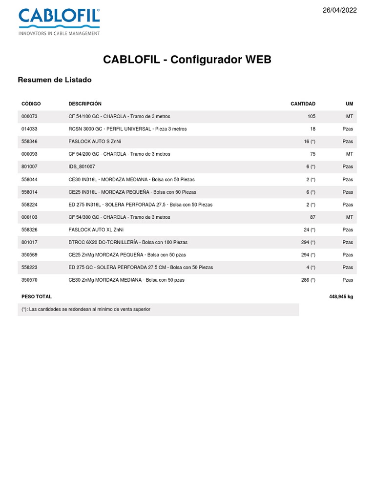 Lista Materiales Charola Cablofil | PDF