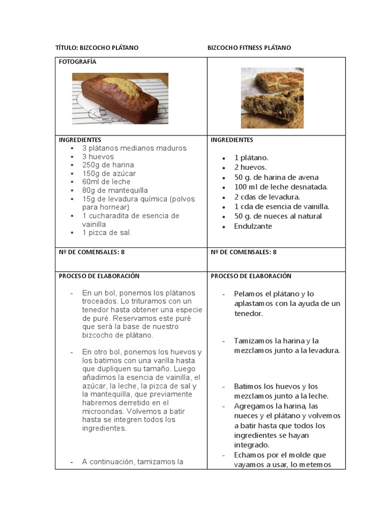 Receta Saludable y Receta Original | PDF | Alimentos | Ingredientes de ...