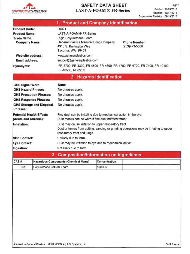 LAST A FOAM FR Series SDS | PDF