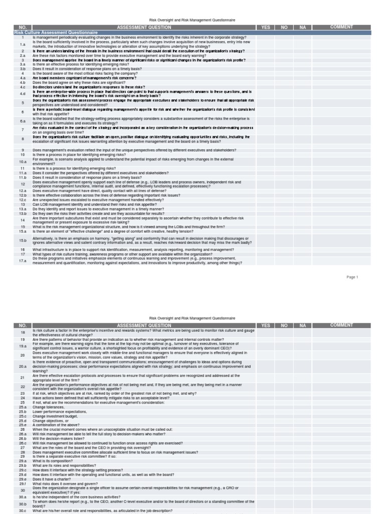 Risk Culture and Management Assessment | PDF | Risk | Risk Management