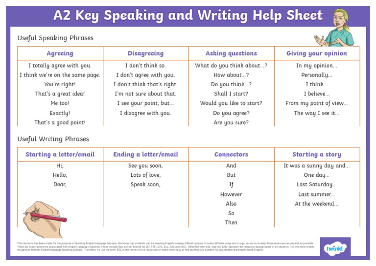 A2 Speaking and Writing Tips - Twinkl | PDF