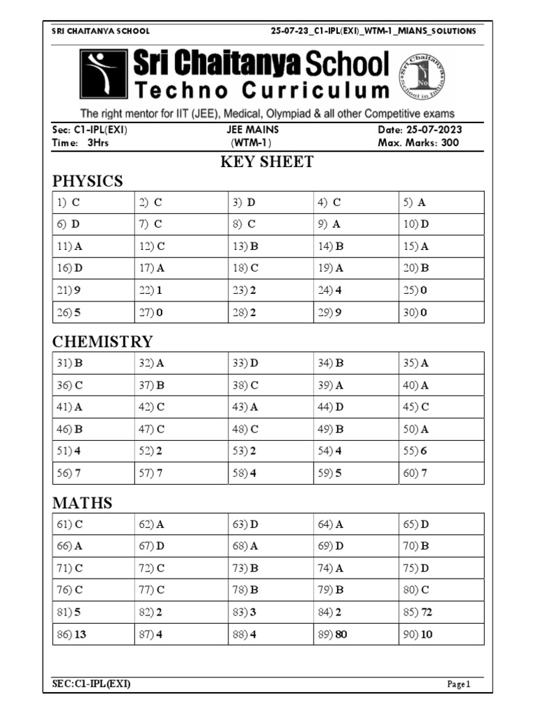 C1-Ipl (Exi) - 25-07-23 - WT-1 - Mains Key Solutions | PDF