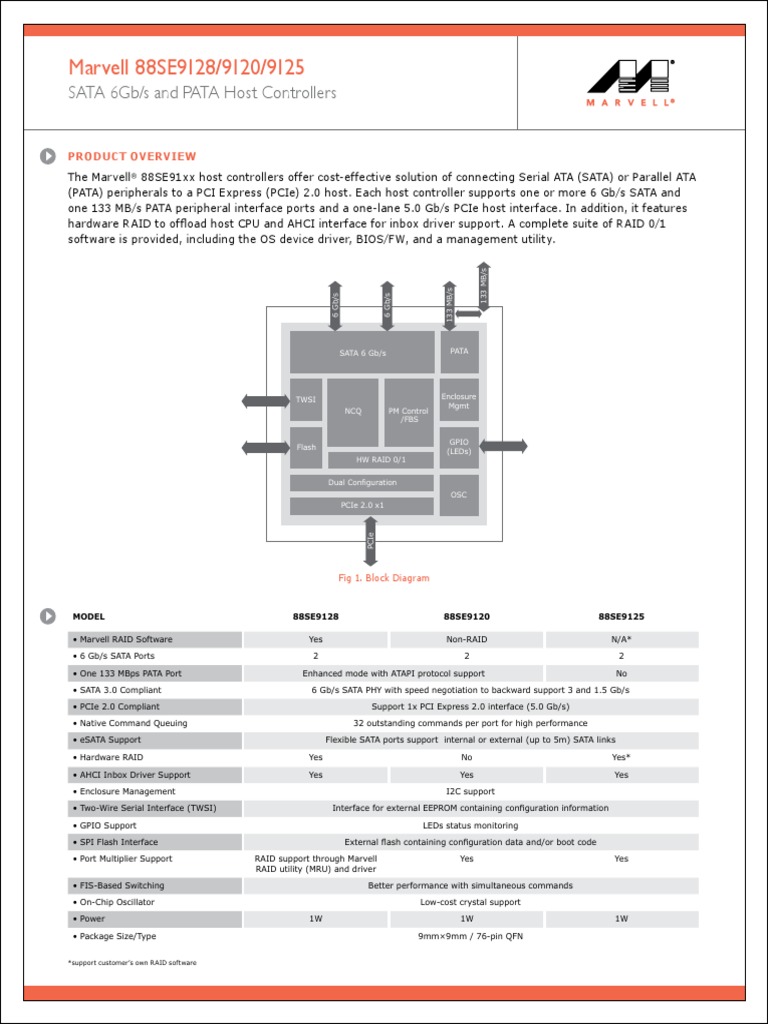 Marvell 88SE91XX Host Controllers | PDF | Computer Networking | Electronics