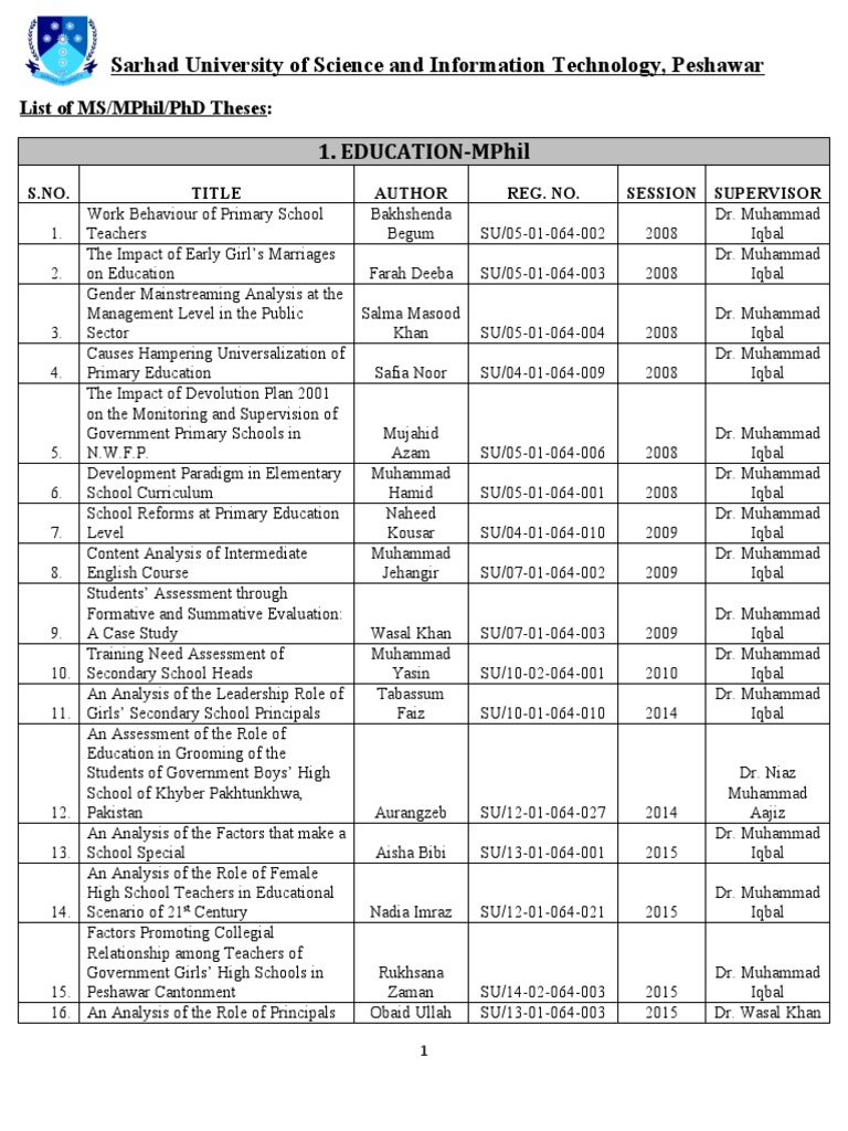 Uploads News Complete MS - MPhil-PhD Theses Record2 | PDF | Khyber ...