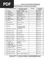 The List of Dimensional Formula. A Useful Handout. | PDF | Torque | Force