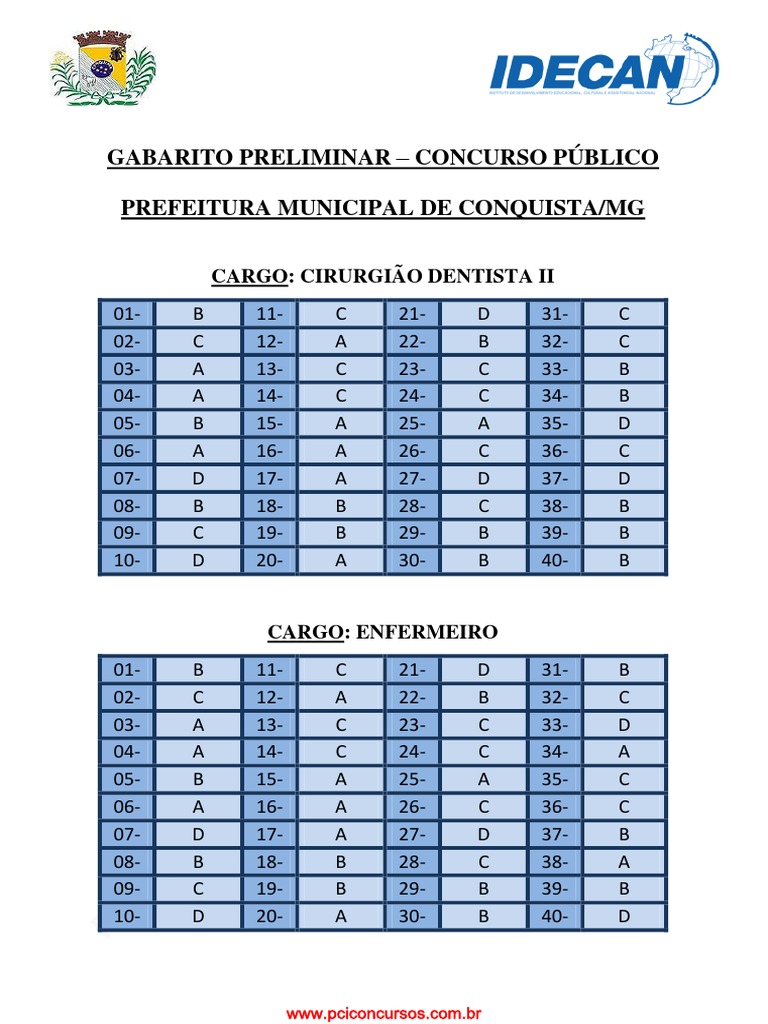 Prova Idecan 1 Gabarito | PDF