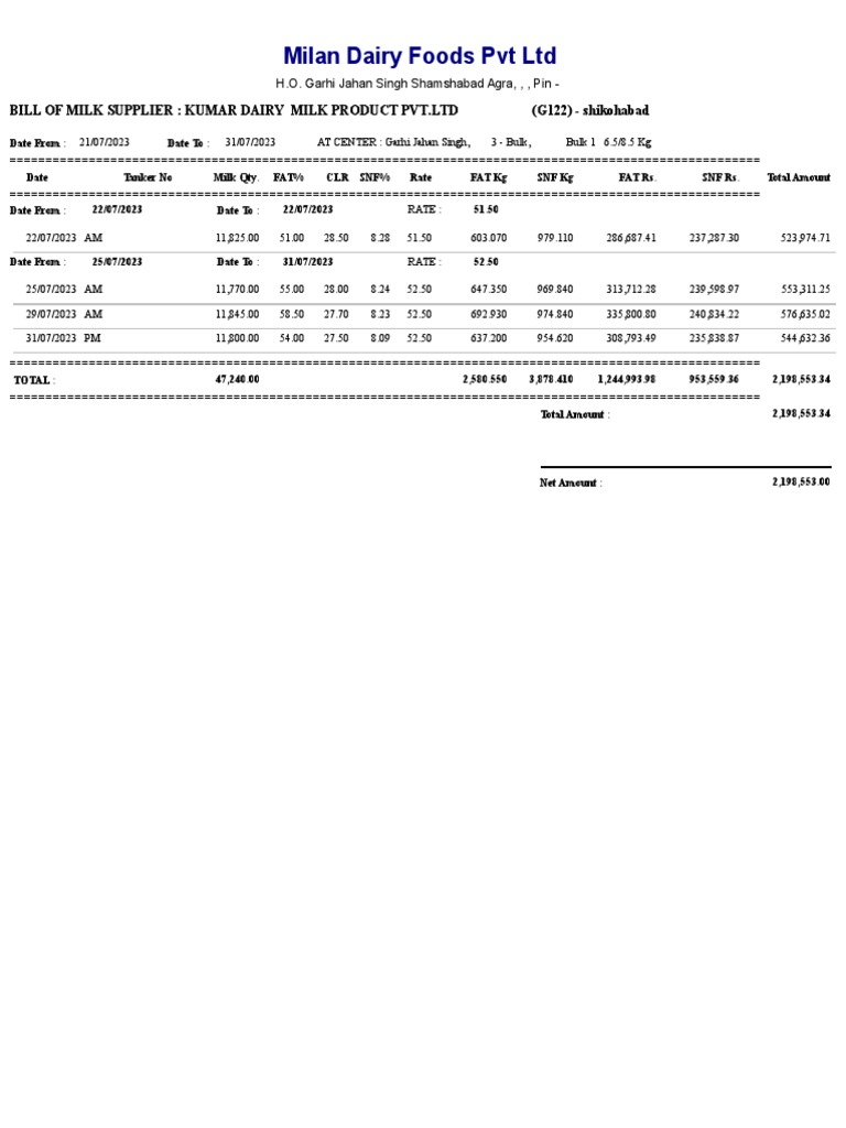 Kumar Dairy Bill 21.07 To 31.07.2023 | PDF