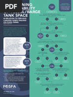 FOSFA Qualifications and Operational Procedures 2020 | PDF | Business ...