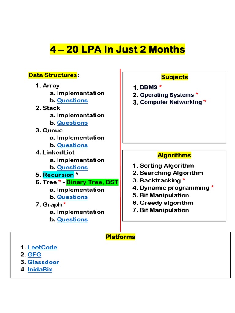 4 - 20 LPA in Just 2 Months | PDF