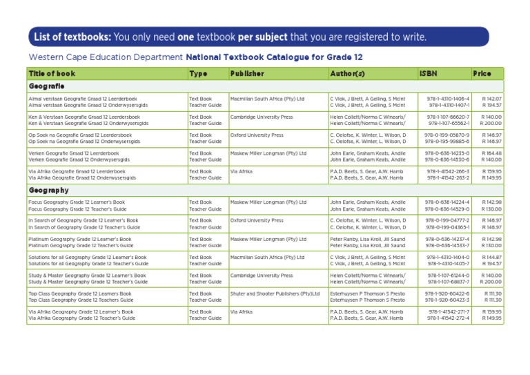 2020 Gr12 Textbk Geography | PDF | Textbook | Public Sphere