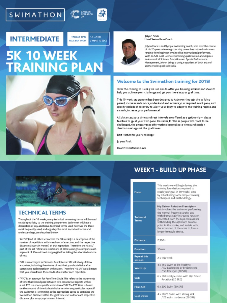 10-Week Swimathon Training Plan | PDF