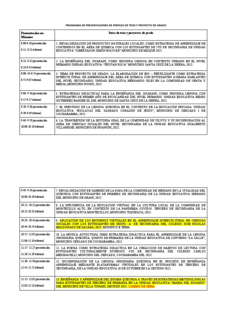 Temas de Investigación Educación Intercultural Bilingüe | PDF ...