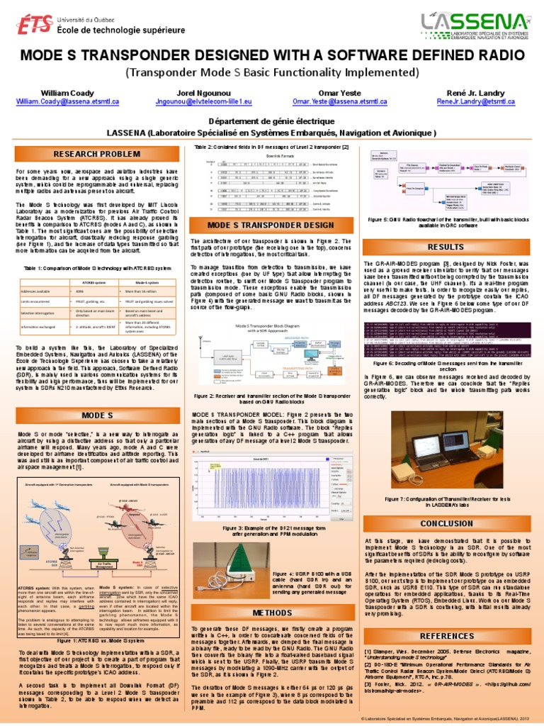 Mode S Transponder with SDR Implementation | PDF | Software Defined ...