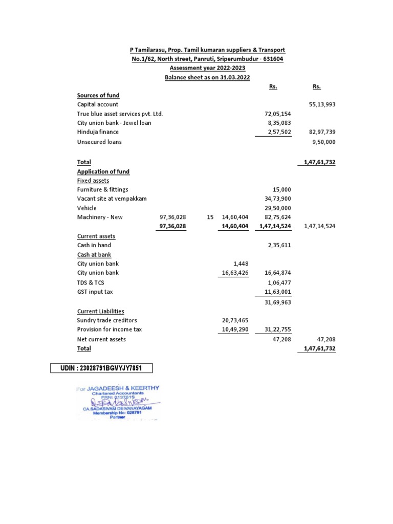 Balance Sheet Summary 2022-2023 | PDF | Finance & Money Management