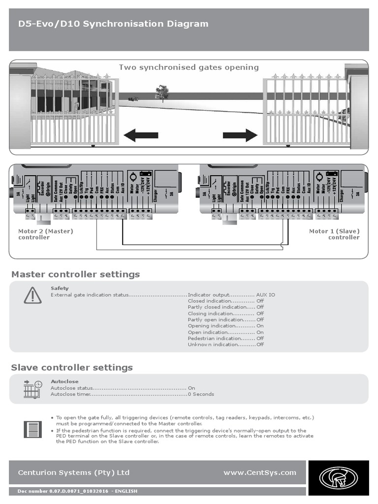 0 07 D 0071 D5-Evo D10 Synchronisation Diagram 01032016 AP WEB | PDF ...