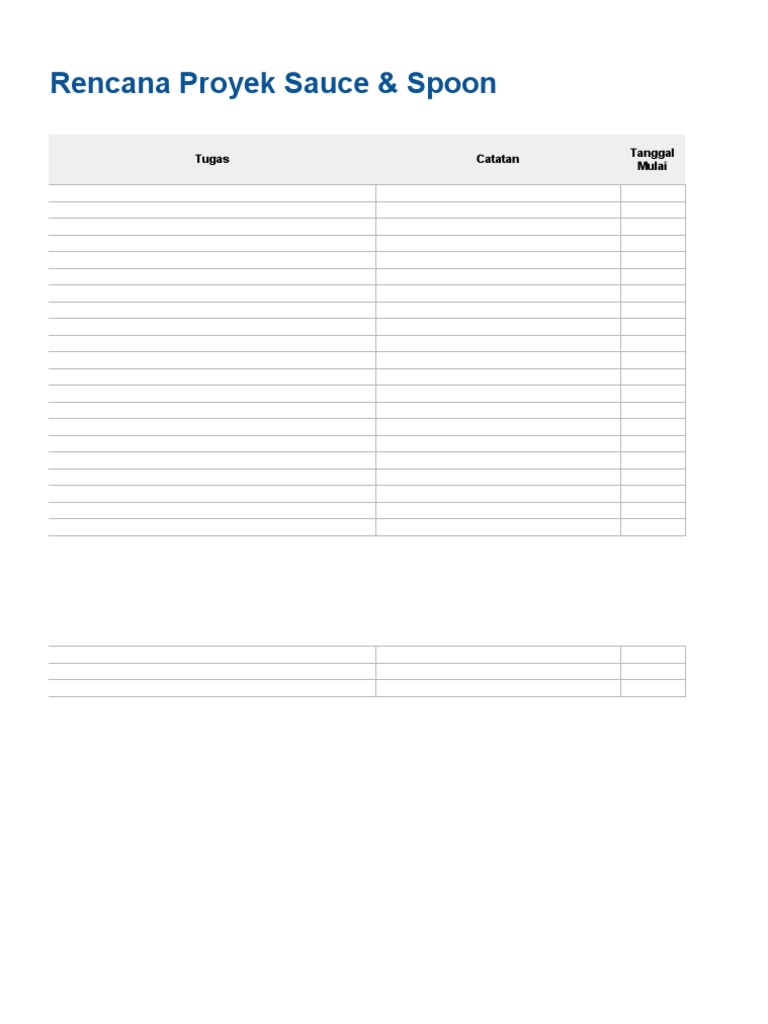 Activity Identify Project Tasks Analyze Project Documents - IND | PDF