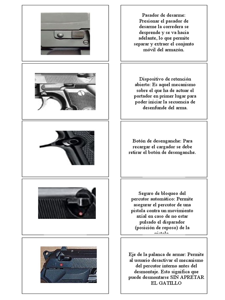 Piezas Del Arma | PDF