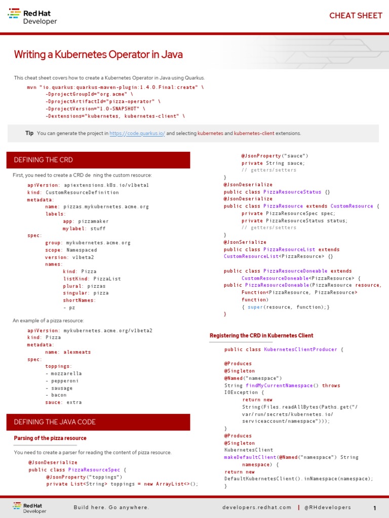 Kubernetes-java-operators-cheatsheet2 | PDF | Parsing | Namespace