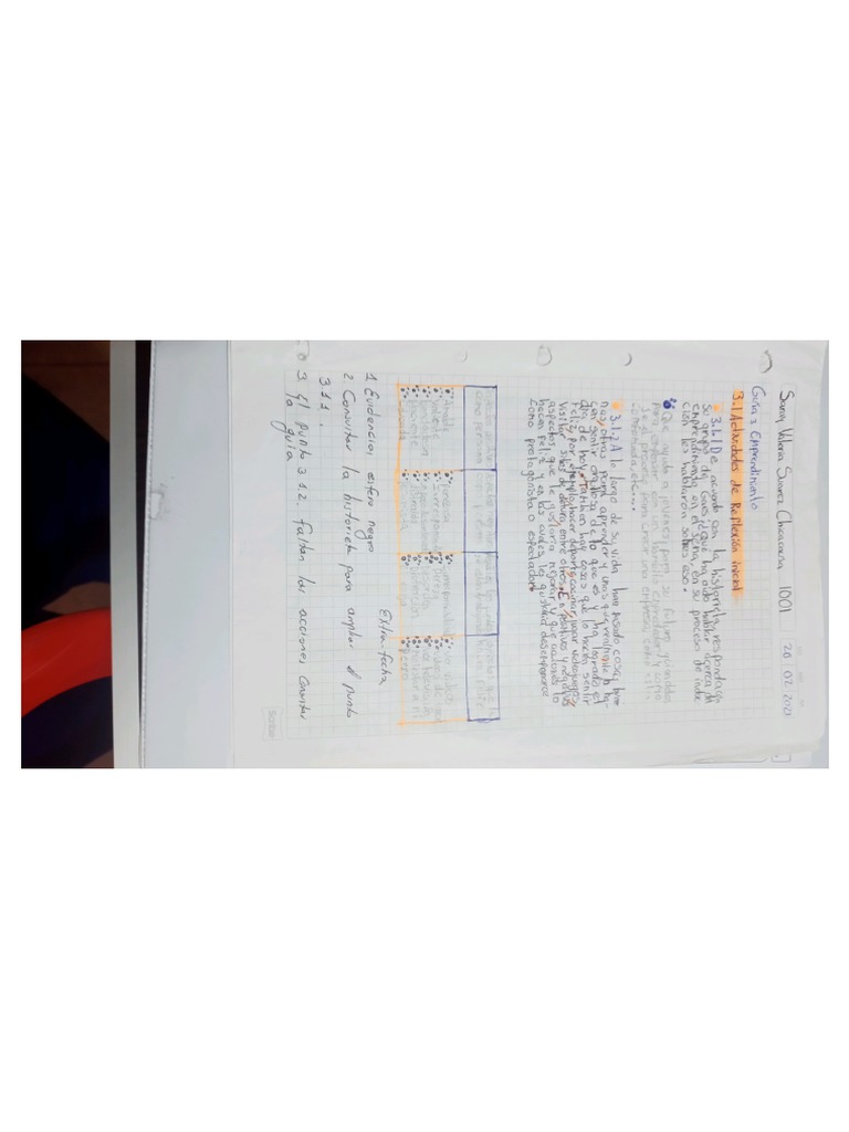 Emprendimiento | PDF