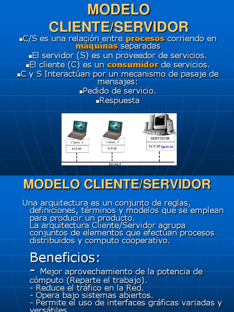 4 Modelo CLIENTE-SERVIDOR | Modelo cliente-servidor | Servidor ...