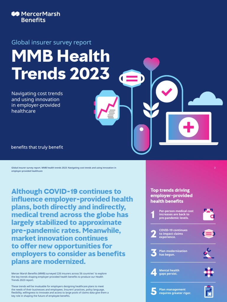 GL 2023 MMB Health Trends Global Report | PDF | Health Care | Inflation