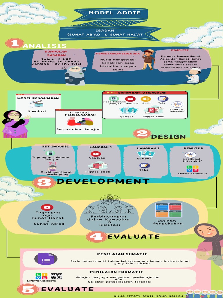 Infografik Tahun 3 | PDF